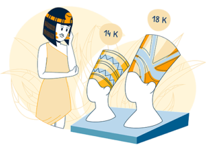 Real Gold vs. Fake Gold: How to Tell the Difference? - Gold Guide